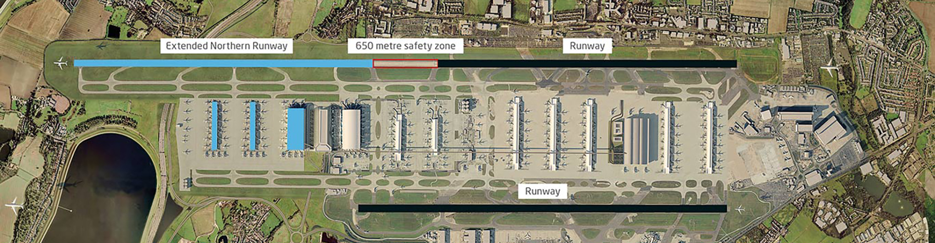 Case Study – Runway Innovations